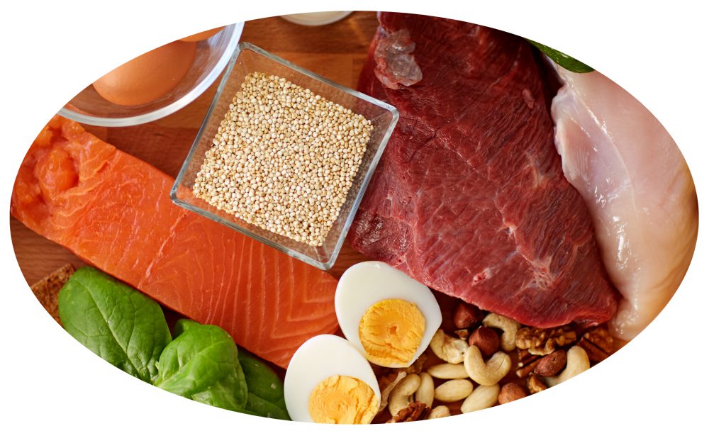 Tiedätkö mitä ovat proteiinit? | Terveyssivut